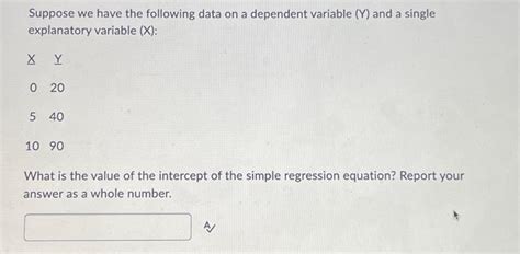 Solved Suppose We Have The Following Data On A Dependent Chegg Com