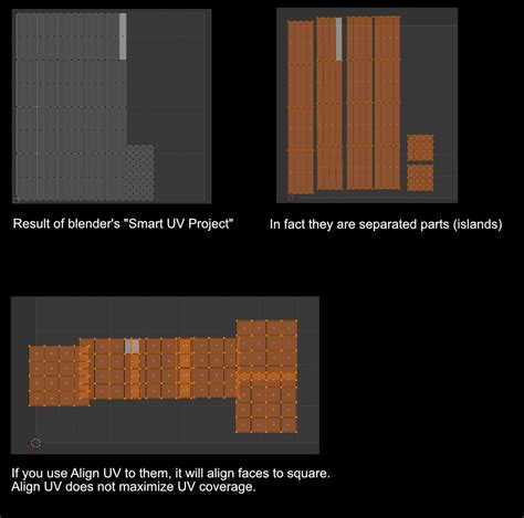 Align UV Blender Addon