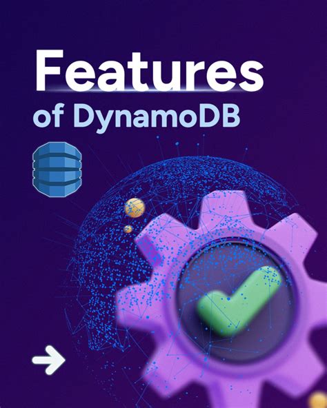 Featuresofdynamodb Dynamodb Dynamodbmastery Scalabledatasolutions