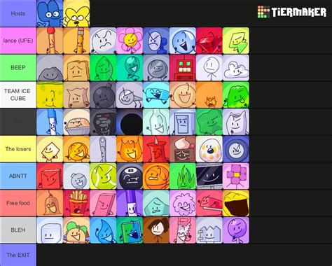 Welcome To Bfb Rebooted Episode 1 And Iance Is Ufe Vote To Eliminate