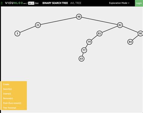 Visualizing Common Algorithms Intuitive Tool To Help Understanding
