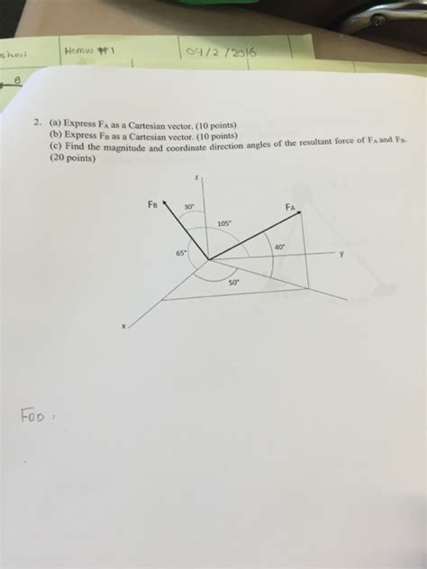 Solved Express F A As A Cartesian Vector Express F B As A Chegg