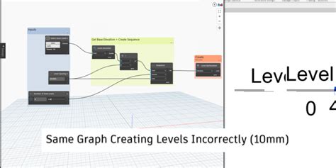 Creating Dynamo Player Graphs That Adapt To Project Units Dynamo BIM