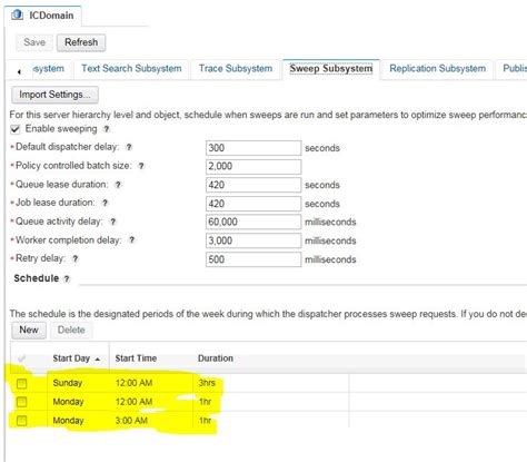 IBM Connections CCM Activity Stream Entries Are Delayed Urs O Log