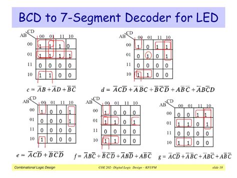 Ppt Combinational Logic Design Powerpoint Presentation Free Download Id2252962
