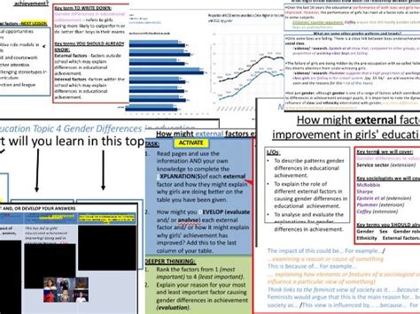 Aqa A Level Sociology Education Topic 4 Gender And Education Why