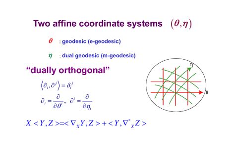 Information Geometry And Its Applications To Machine Learning Shun
