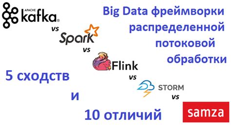 Сравнение 5 популярных Big Data фреймворков потоковой обработки