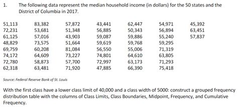 Solved With The First Class Have A Lower Class Limit Of