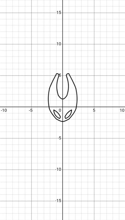 How To Shift Solve For X Algebra Equation On Desmos Scientific