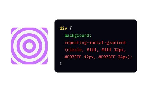 Mastering The Repeating Radial Gradient In Css
