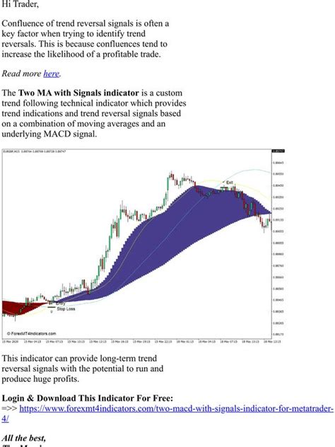 forexmt4indicators [free] two ma with signals indicator for mt4 milled