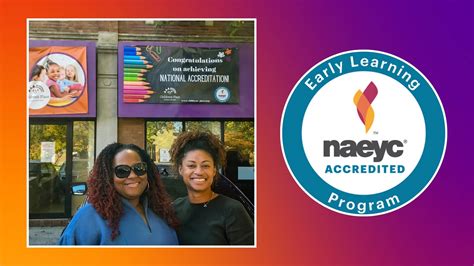 Naeyc Standards Early Learning Plainville Kindercare Daycare