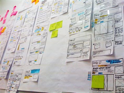 Paper Prototyping And Wireframing For Web Ui Design