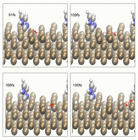 Study Of Adsorption Of Imidazole On Iron Surface Using Vasp Nus