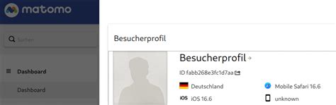Matomo Webanalyse Wie Datenintensiv Ist Das Tracking