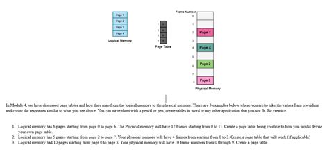 Solved In Module We Have Discussed Page Tables And How Chegg Com