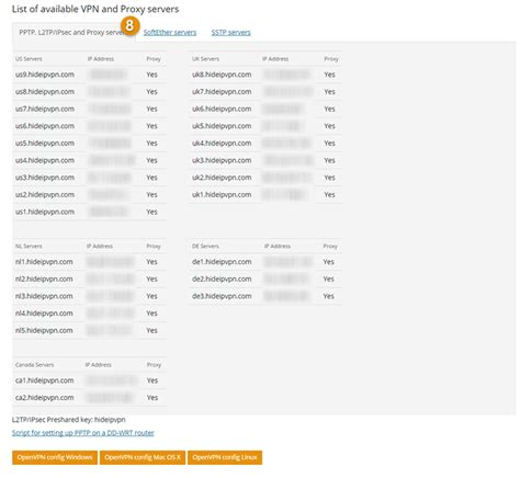 How To Find List Of Available Vpn And Proxy Servers Hideipvpn