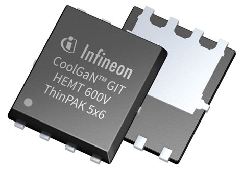 [News] Global GaN Power Device Market Size Expected to Reach USD 4.376 ...