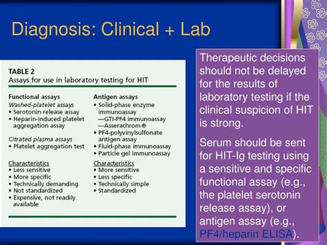 Ppt Heparin Induced Thrombocytopenia Powerpoint Presentation Free Download Id 3885197