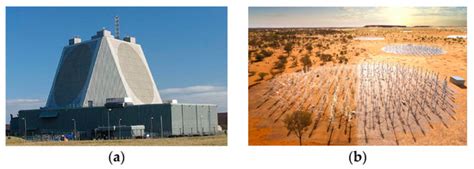 optimization design for sparse planar array in satellite communications