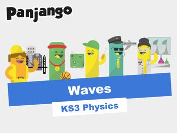 Physics Waves Careers PowerPoint Resource By Panjango TPT