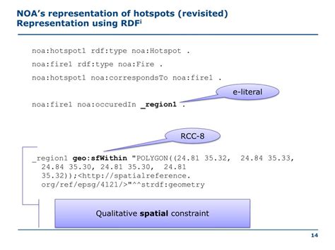 Ppt Querying Linked Geospatial Data With Incomplete Information