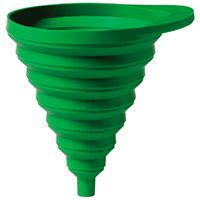 What Shape Is Your Funnel Fast Company Business Innovation