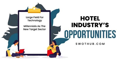 Hotel Swot Analysis Hotel Industry Swot Analysis 2023