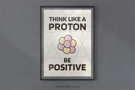 Proton Science Education Poster Design Vector Download