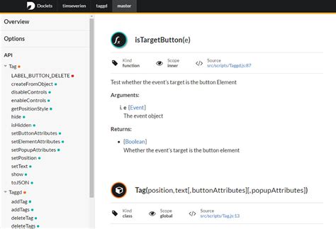 Add Simple Image Tooltip Labels With Taggd Hongkiat