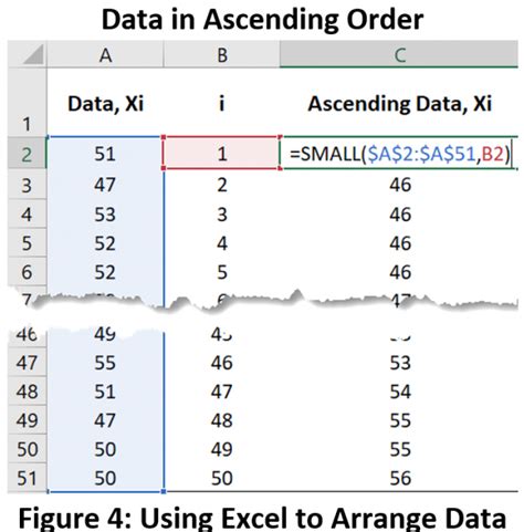 Steps To Testing For Normality Using Excel GUIDE