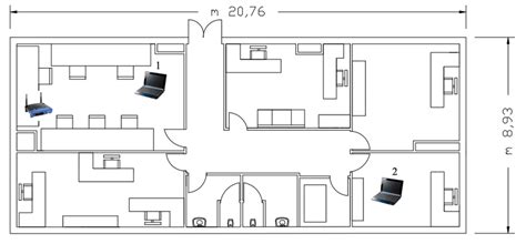 Standard Multicast Scenario Download Scientific Diagram