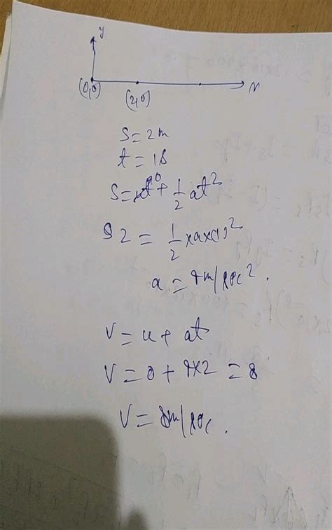 7 An Object Initially Rest Position X0 Starts Moving With Constant