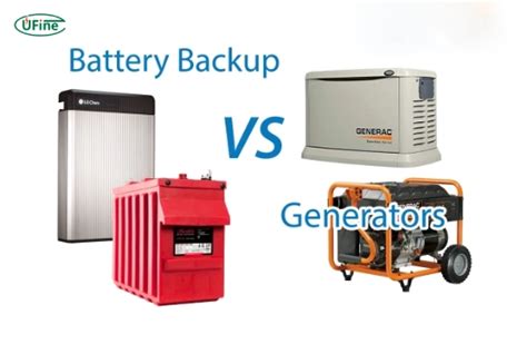 House Battery Backup vs. Generator: A Smart Home Power Guide