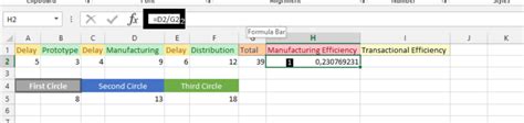 How To Calculate Production Efficiency In Excel Best Excel Tutorial