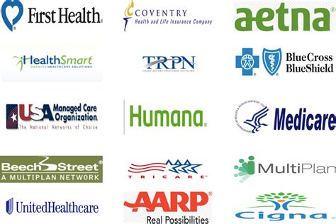 First Health Network Aetna Nawsho