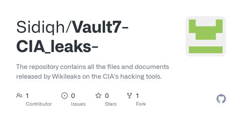 Github Sidiqhvault7 Cialeaks The Repository Contains All The