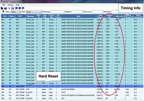 Debugging USB Type C And USB Power Delivery System Designs