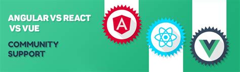 Best Frontend Javascript Frameworks Angularjs Vs Reactjs Vs Vuejs