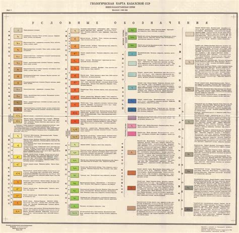 Геологическая карта Казахской ССР Южно Казахстанская серия Масштаб 1 500000 Условные