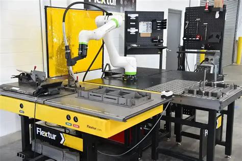 Cobot Safety Best Practices For Collaborative Welding