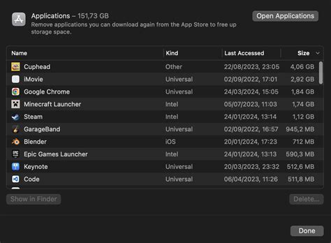 Why Is My Application Size So High Even Though I Barely Have Any Big Sized Applications My