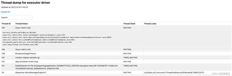 Spark Ui 指南spark Ui怎么看 Csdn博客