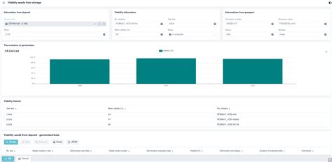 Chart Under Formlayout Is Possible Support Jmix