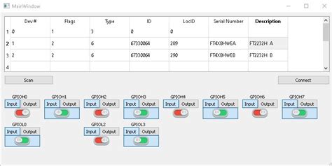 FTDI MPSSE Serial Engine Programming Tutorial Basics And A GUI Example Atadiat