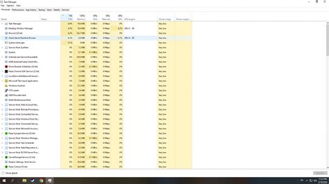 DPC Latency Audio Problem Page 2 Windows 10 Forums