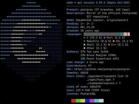 Postgresql Pictures And Videos Scrolller