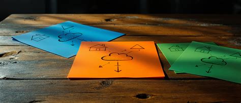 Multi Stage Setup With Terraform