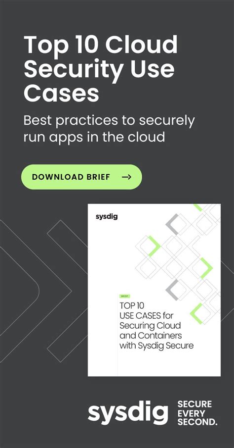 Sysdig On Linkedin Use Case Top 10 Use Cases For The Sysdig Platform